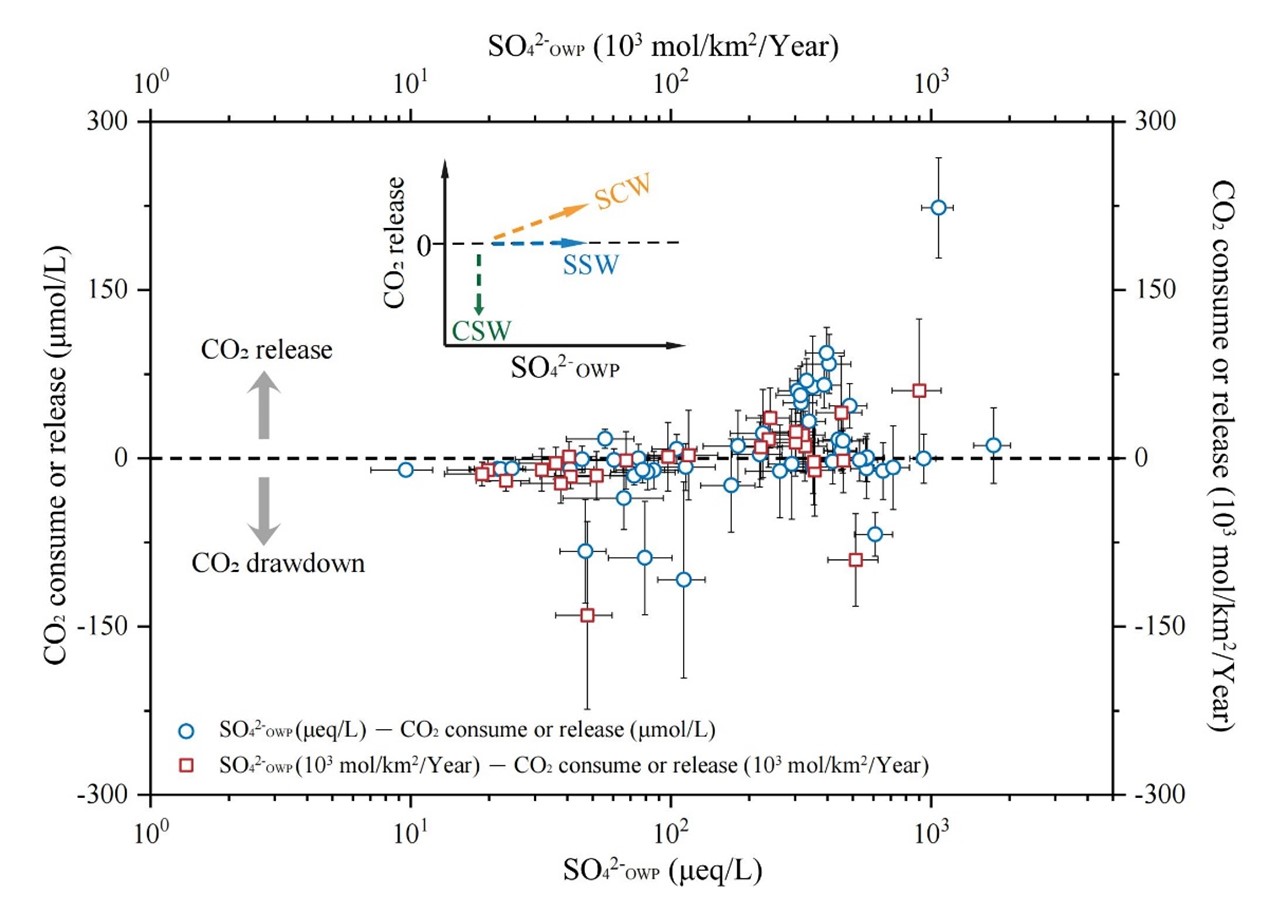 北地科学-中国地质大学（北京）