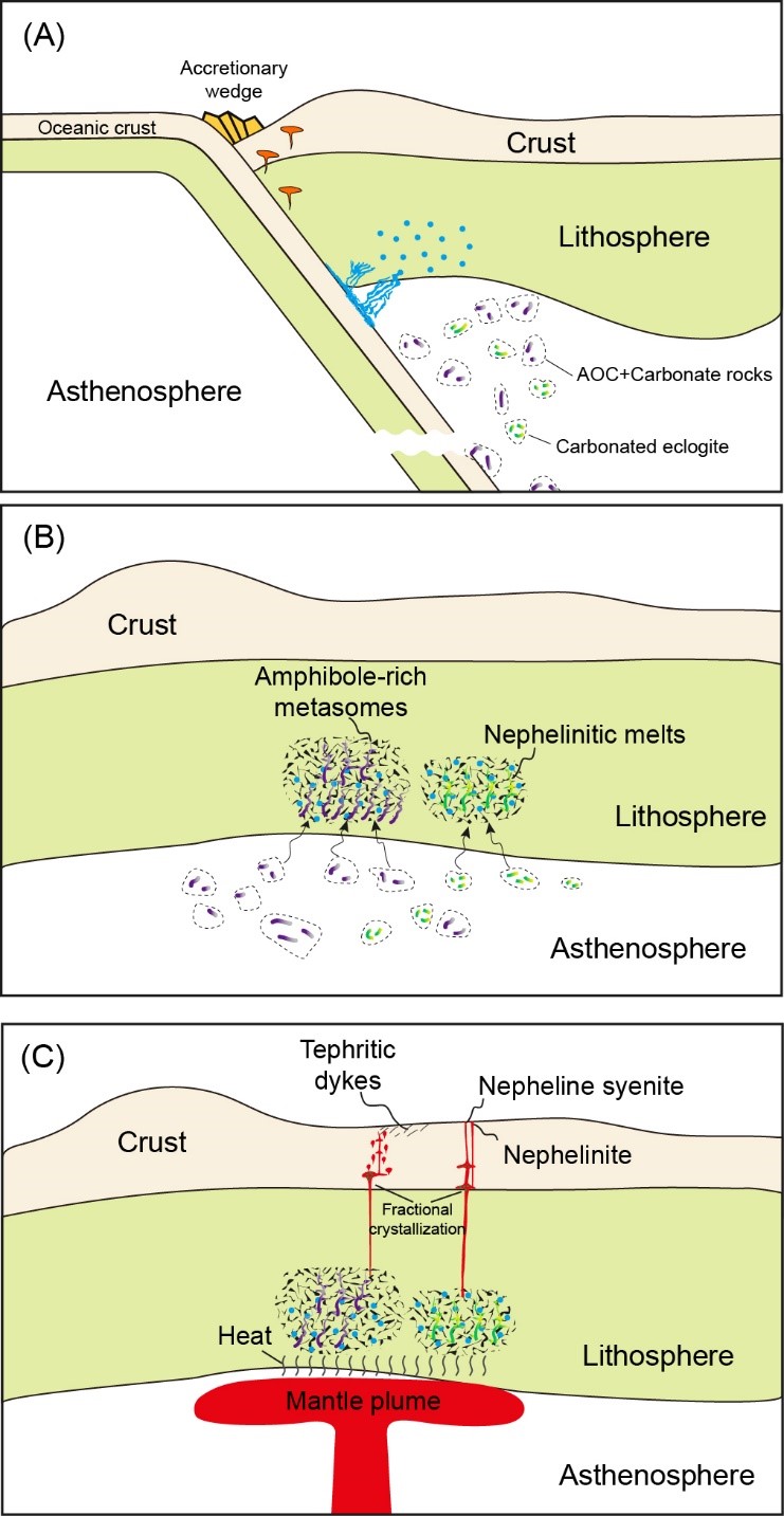 北地科学-中国地质大学（北京）