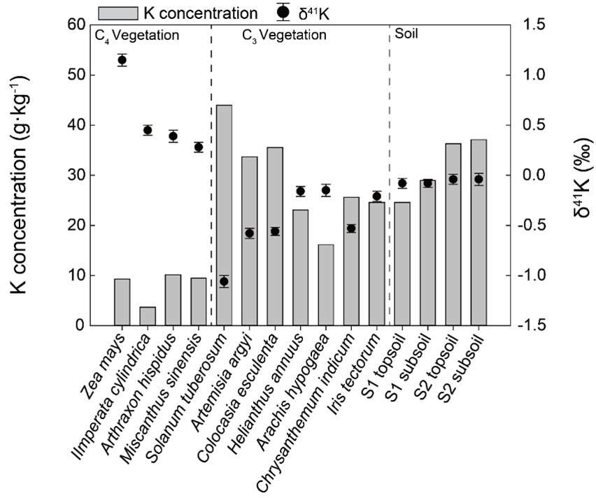 北地科学-中国地质大学（北京）