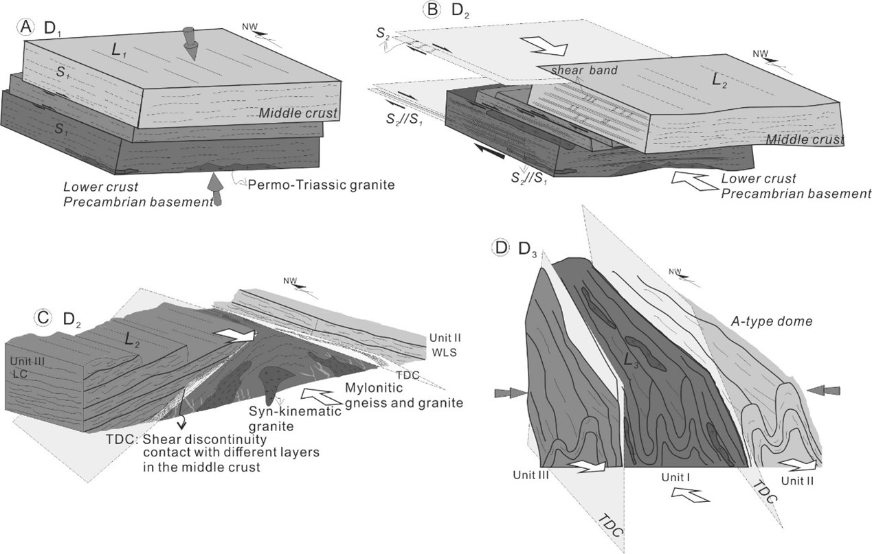 北地科学-中国地质大学（北京）
