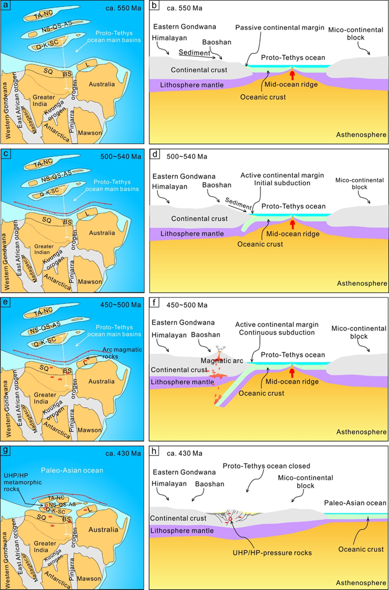 北地科学-中国地质大学（北京）