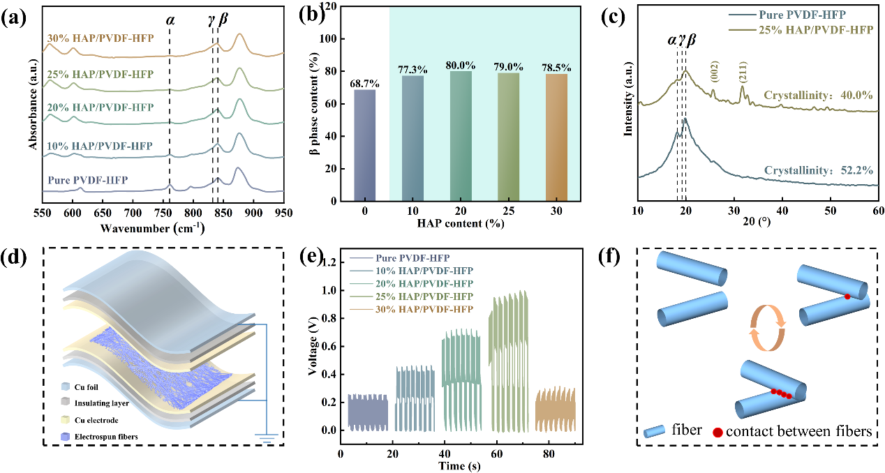北地科学-中国地质大学（北京）