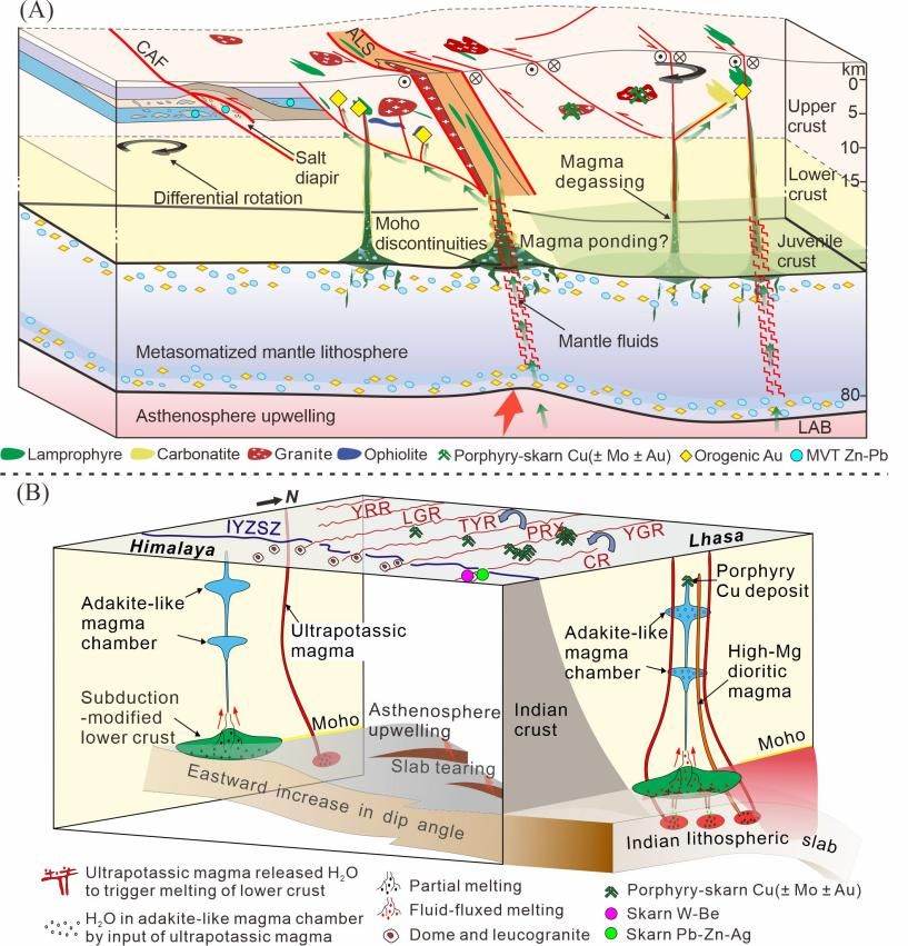 北地科学-中国地质大学（北京）