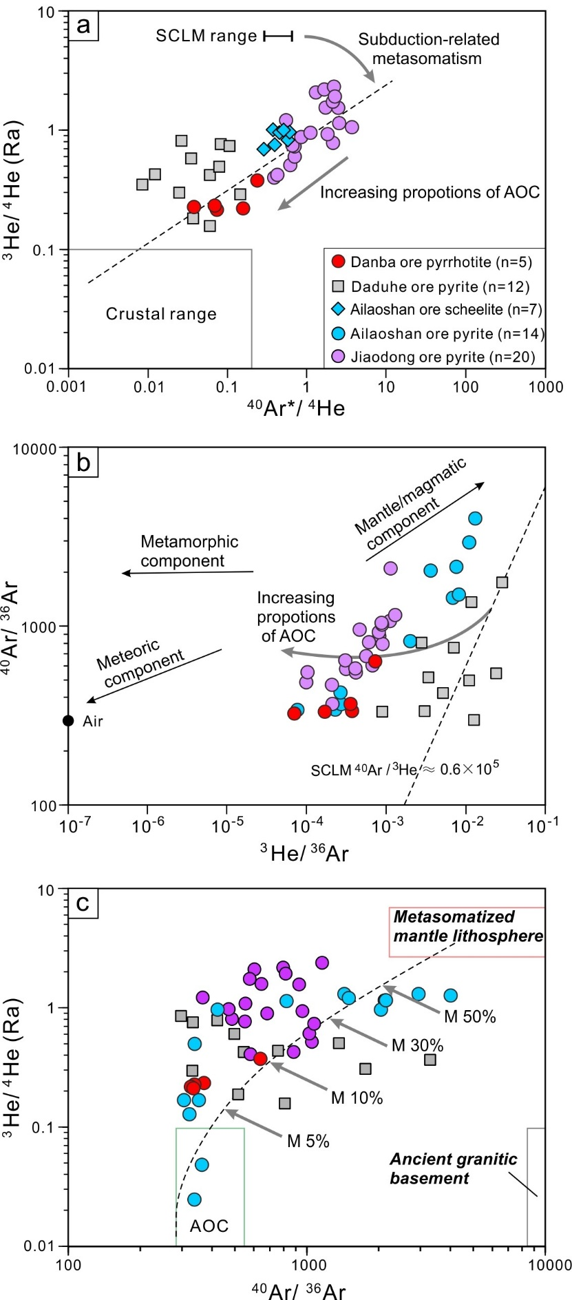 北地科学-中国地质大学（北京）