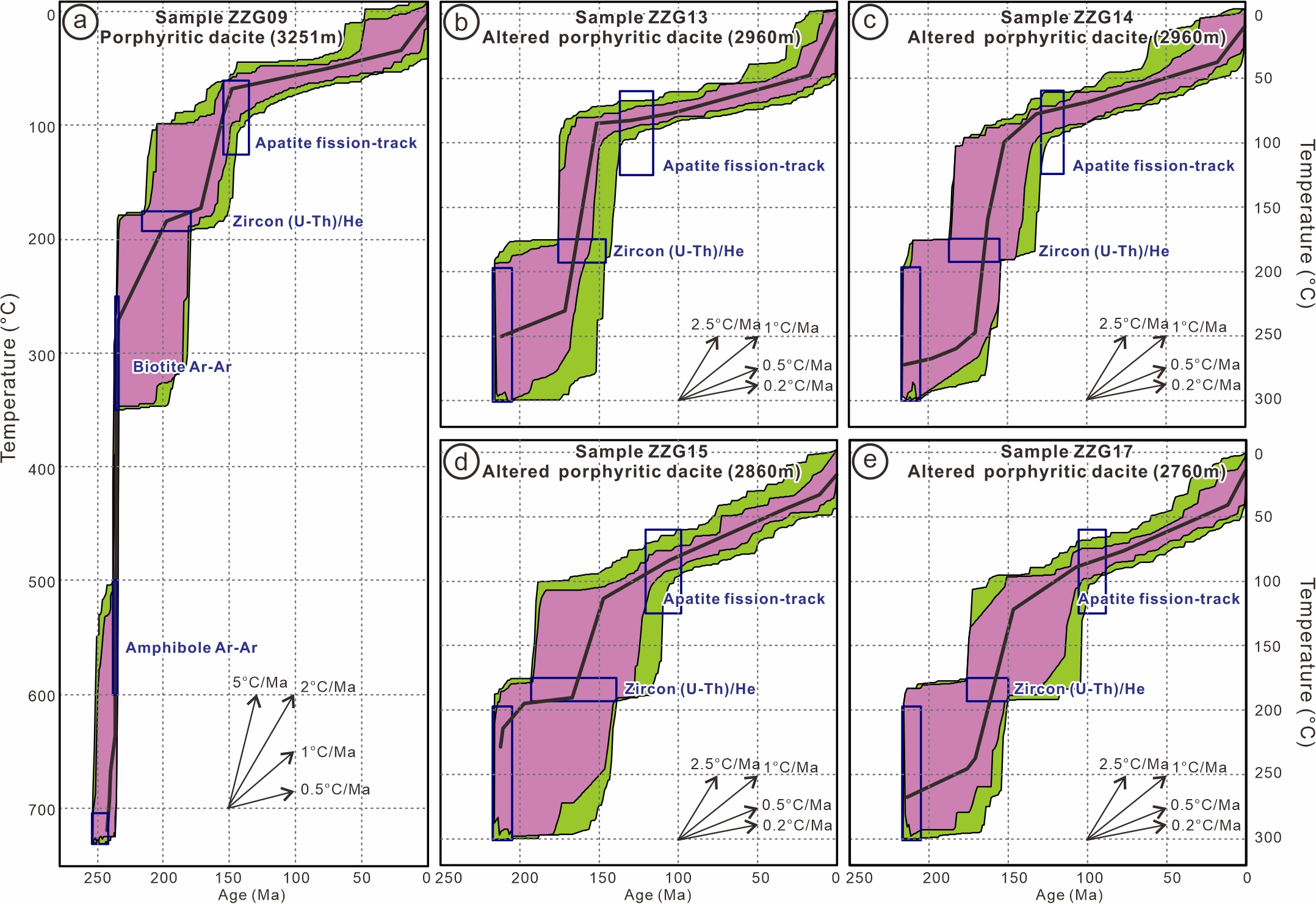 北地科学-中国地质大学（北京）