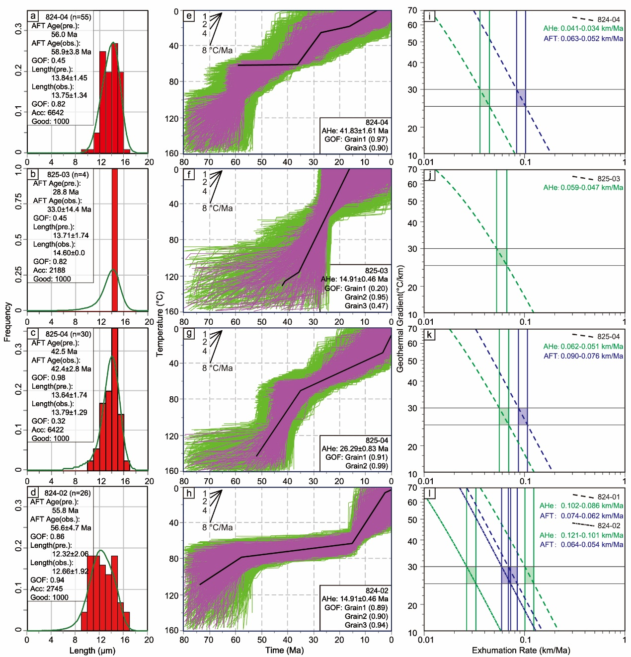 北地科学-中国地质大学（北京）