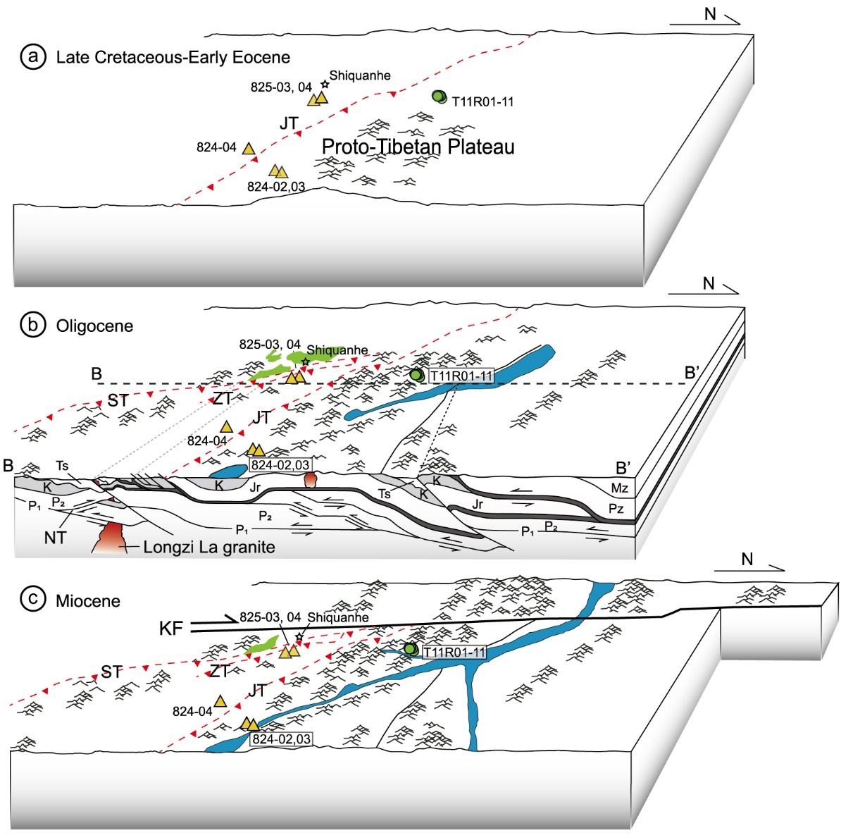 北地科学-中国地质大学（北京）