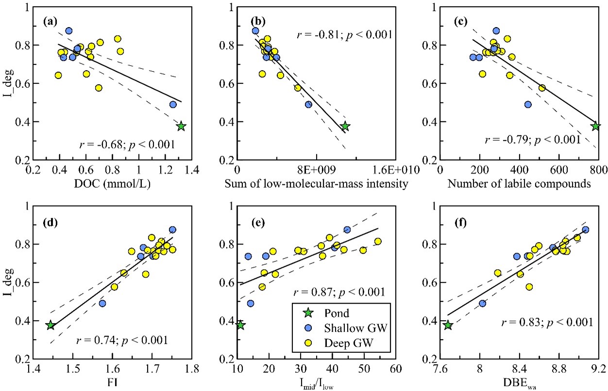 北地科学-中国地质大学（北京）