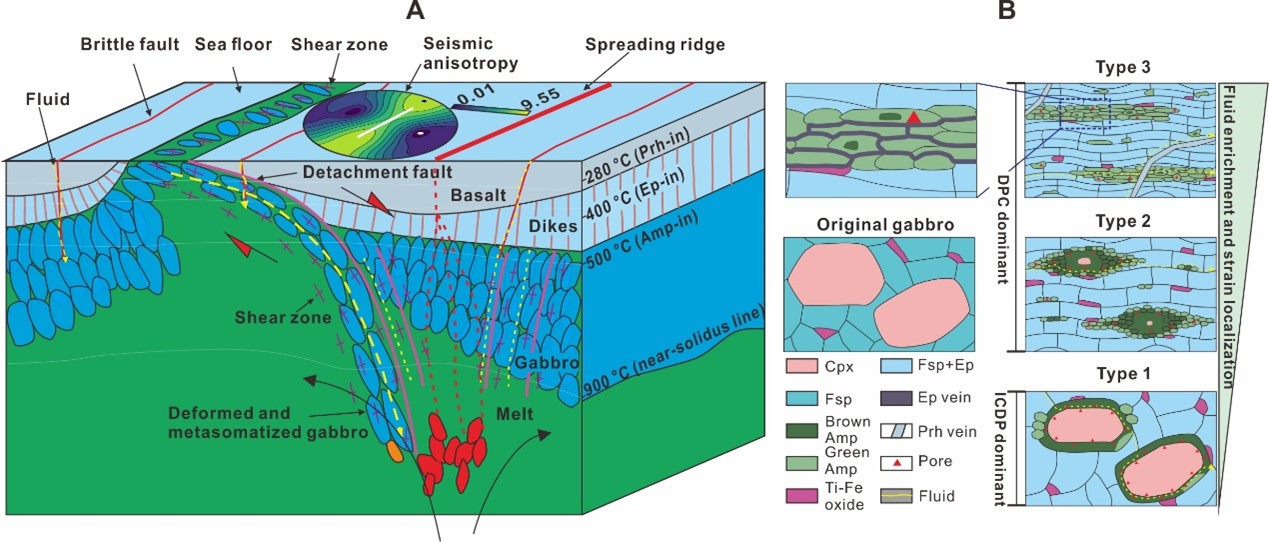 北地科学-中国地质大学（北京）