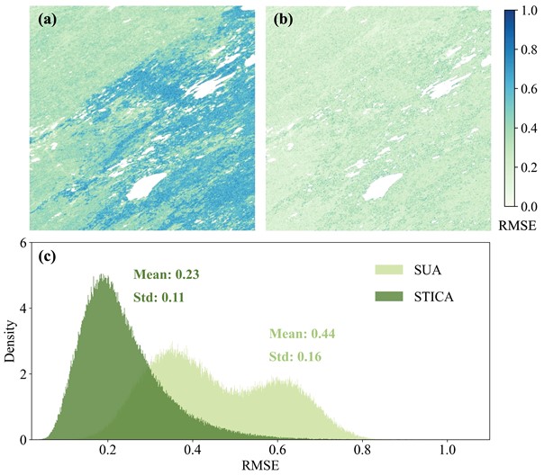 北地科学-中国地质大学（北京）