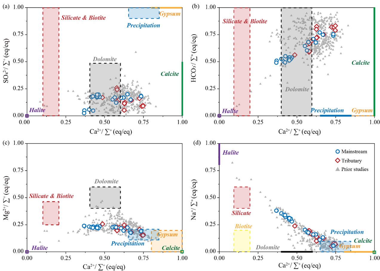 北地科学-中国地质大学（北京）