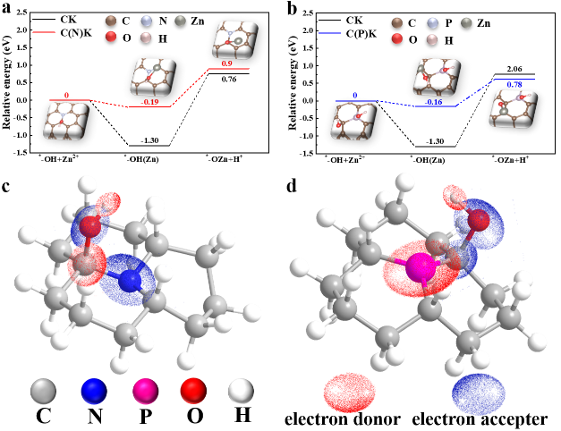 北地科学-中国地质大学（北京）