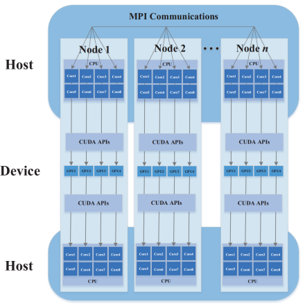 北地科学-中国地质大学（北京）