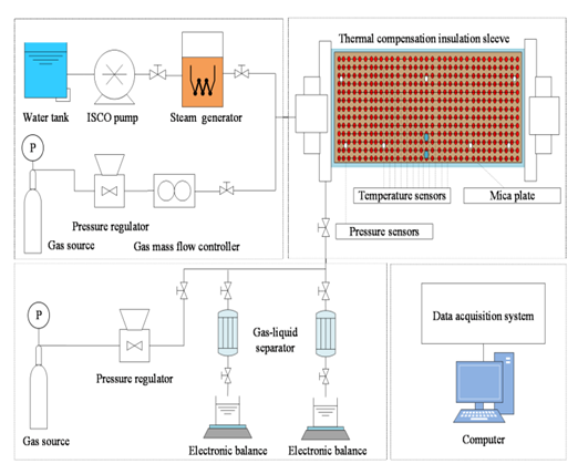 北地科学-中国地质大学（北京）