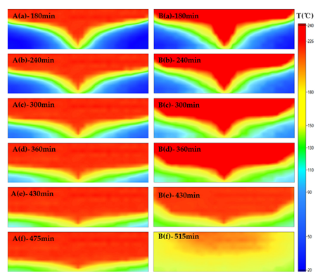 北地科学-中国地质大学（北京）