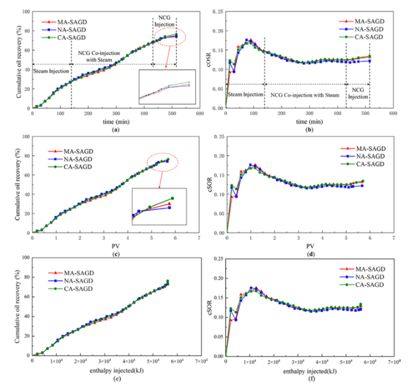 北地科学-中国地质大学（北京）