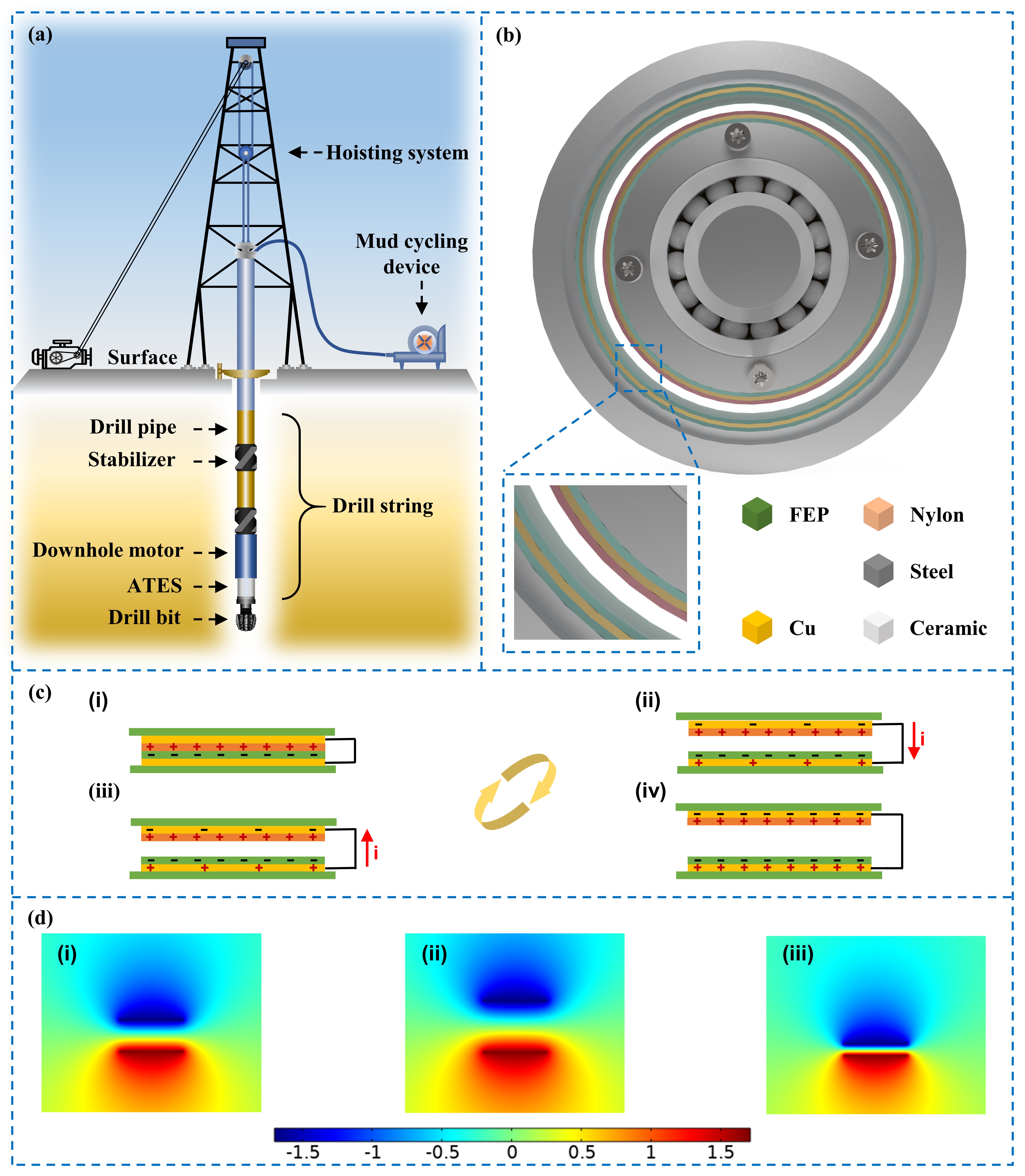 北地科学-中国地质大学（北京）